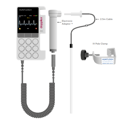 Dopplex® Single Use Intraoperative Doppler Probe - Huntleigh Healthcare